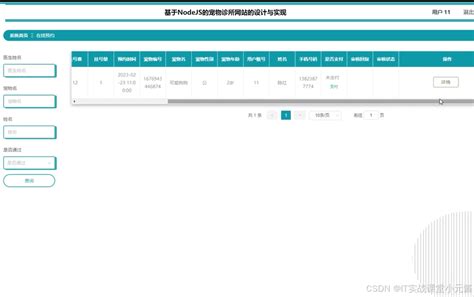 计算机毕设项目源代码 Nodejs基于nodejs的宠物诊所网站的设计与实现 Csdn博客