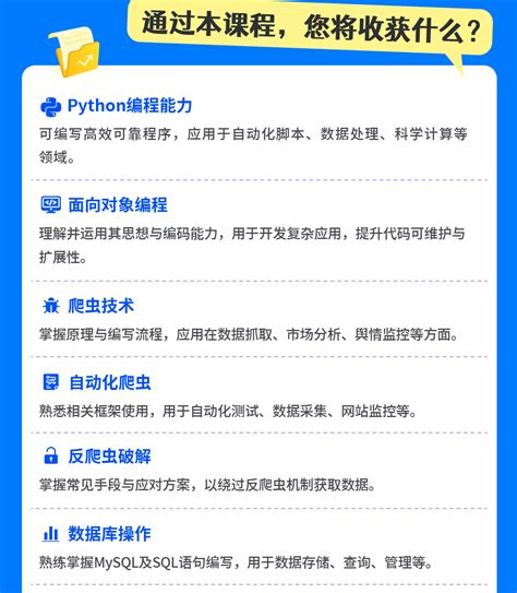 Python数据分析ai全能开发班哔哩哔哩bilibili Python数据分析ai全能开发班哔哩哔哩bilibili