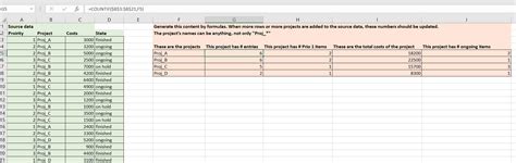 Entry 20 By Ardhibhavana For Create Some Formulas For A Simple Excel