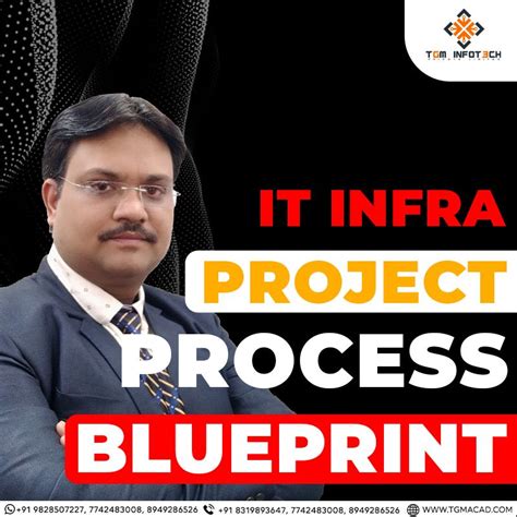 tech guru manjit on linkedin itinfrastructure projectmanagement blueprintsuccess tgm