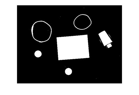 Identifying Round Objects Matlab And Simulink Example
