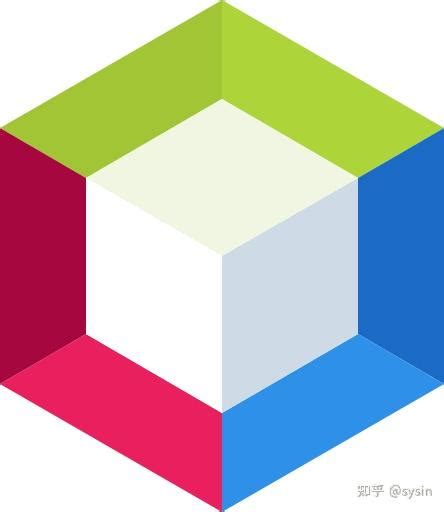 Apache Netbeans 25 Macos Linux Windows Java 等多语言开源跨平台 Ide 知乎