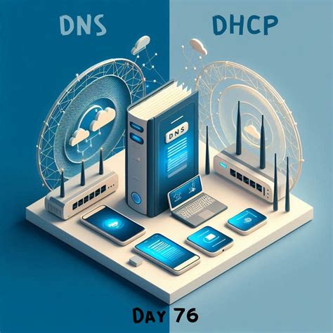 100daysofcode Dns Dhcp Owais Abdullah