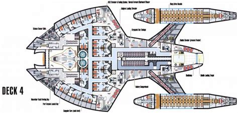 Nova Class Deck Plan Federation Space Official Wiki