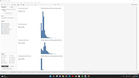 Github Zhdmitriy Ad Hoc Dashboard