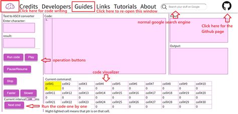 Brain Fuck Tutorials