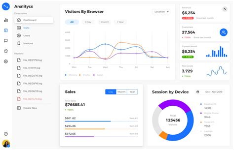 neolex figma premium responsive ui kit