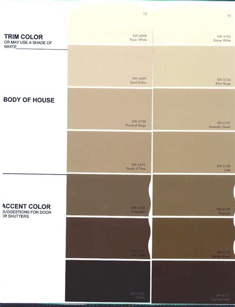 A Great Chart Compare Colors Side By Side Sherwin Willams