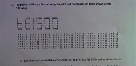Solved 1 40 Points Write A Matlab Script To Print Out
