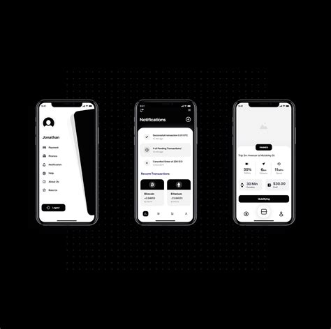 Ui Mix Wireframe Ui Ux Kit On Behance