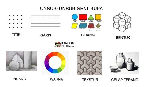 Pengertian Seni Rupa Unsur Unsur Fungsi Dan Hasil Karya Otosection