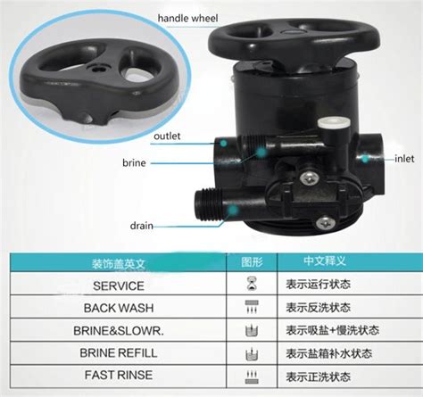 Runxin Manual Softner Multi Port Control Valve F64b For Water Treatment