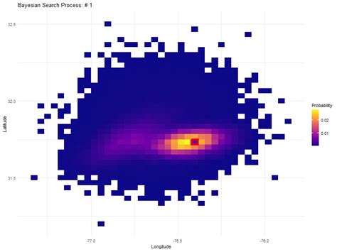 Bayesian Search Theory In The Hunt For The Uss Central America