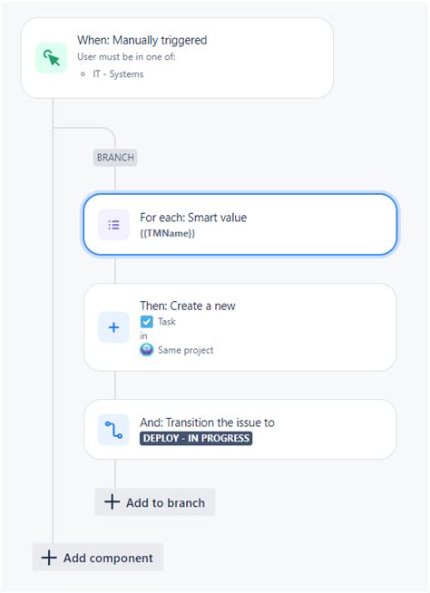Solved For Each Loop Through Custom Field Multi Pick Us