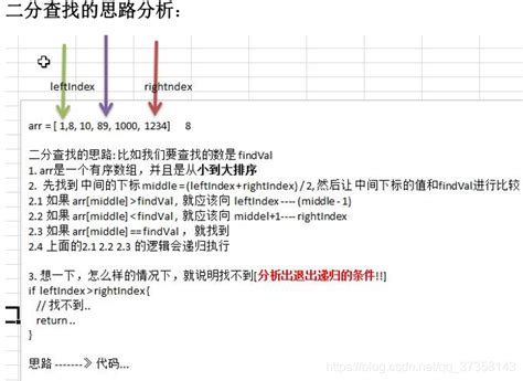 Golang学习之 Golang的数组、切片、排序和查找、map（四）golang的数组与map Csdn博客
