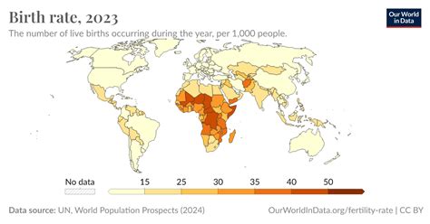 Birth Rate Our World In Data