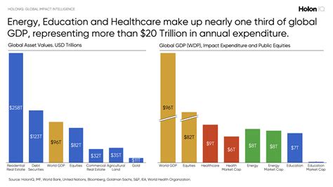 2023 Global Climate Tech Outlook