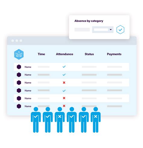 Time Clocking Software For On Premise And Remote Workforces