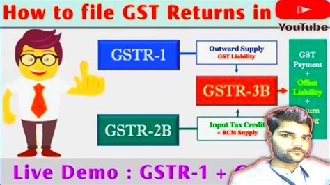 How To Export Gstr 1 Json File From Tally Prime Gst R 3b Pdf Export In