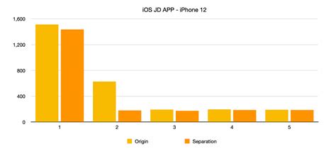 凹凸实验室：3d性能优化 说一说gltf文件压缩 gltf压缩 csdn博客