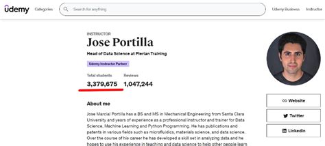 5 Reasons Why You Should Sell Your Courses On Udemy