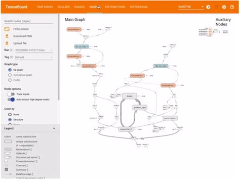 Ruby Vs Python Whats The Difference And How To Choose