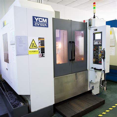 What Are The 5 Types Of Spi Mold Classifications And How Do They Differ