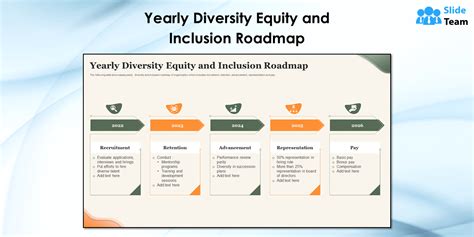 Yearly Diversity Equity And Inclusion Roadmap Template