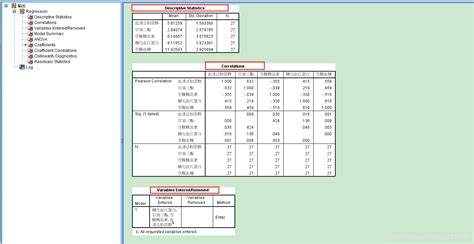 Spss Modeler 多元线性回归分析（指南 第九章）spssmodeler多元回归分析 Csdn博客