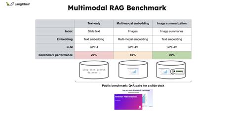 Spdf轨道大山谷图库