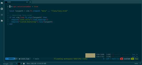 Inconsistent Notebook Editor Versus Vim Opened In Terminal Issue 32 AllanChain Jupyterlab