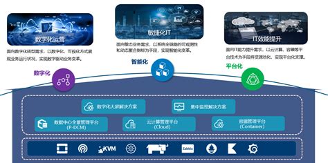 上海数璟信息科技有限公司 上海数璟信息科技有限公司