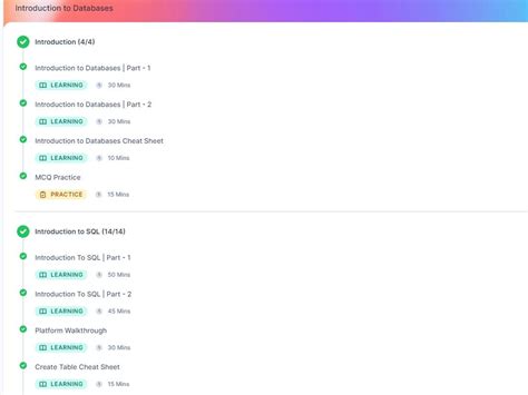 Raghu K On Linkedin Sql Sqldatabase Ccbp Rahulattuluri Sashankgujjula Rambabubevara