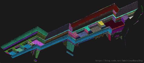 pcl点云分割：region growing segmentation gmentation csdn博客