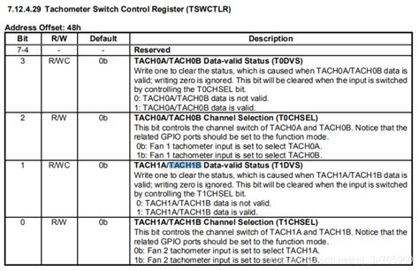 Ec读取风扇转速并在bios中显示fan Tach Csdn博客