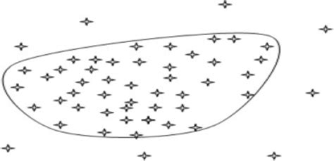 Unsupervised Clustering Approach Download Scientific Diagram