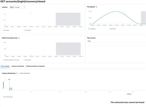 APM Version 1 26 0 The Selected Trace Cannot Be Found APM