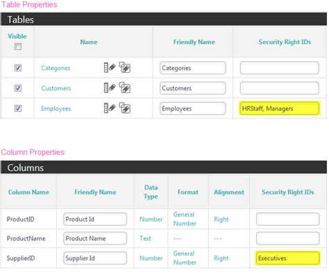 Configuring Security Logi Analytics
