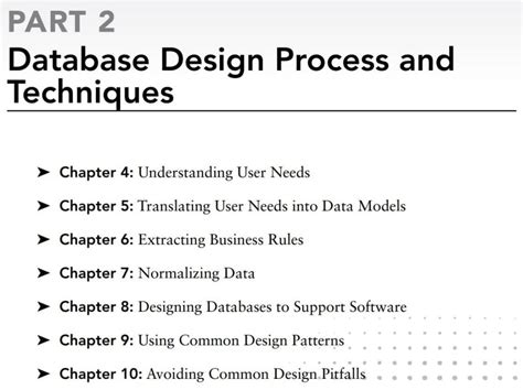 کتاب Beginning Database Design Solutions نسخه 2 چاپ 2023