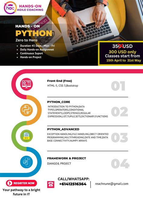 Lakshminarayana Nune On Linkedin 📢hands On Python Mastery Course From