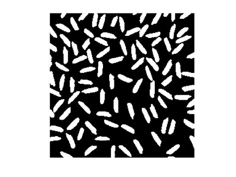 Object Sort Order For Bwlabel Bwconncomp And Regionprops Steve On Image Processing With