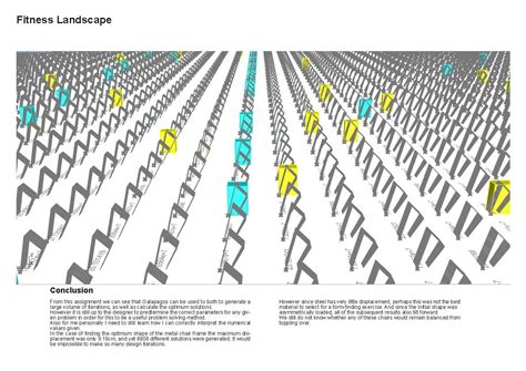Genetic Workflows Evolving Solutions Iaac Blog