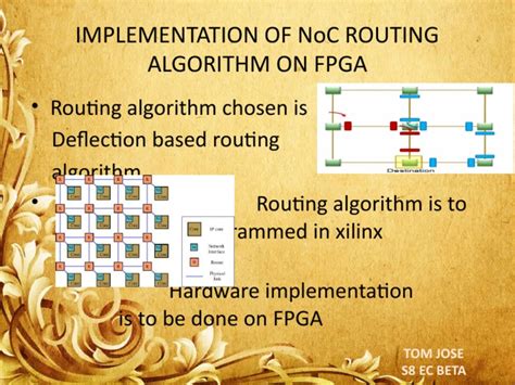 Implementation And Fpga Hardware Realization Of A Deflection Based Network On Chip Routing