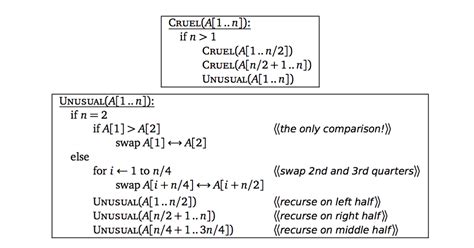 Solved Cruel 1n If N 1 Cruelai 1 N2 Cruelcain2