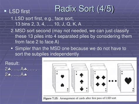 Ppt Chapter 7 Sorting Outline Powerpoint Presentation Free Download