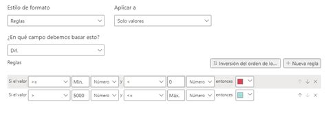 Conditional Formatting For Matrix Visualization Microsoft Fabric Community