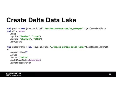 Optimizing Deltaparquet Data Lakes For Apache Spark Pdf Databases
