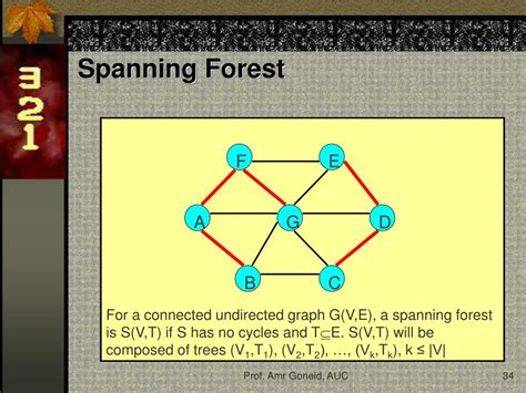 ppt analysis and design of algorithms csce 321 powerpoint presentation id 4089140