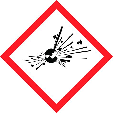 Ghs Hazard Pictograms