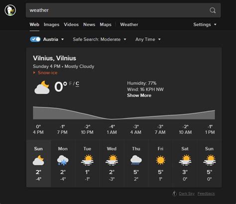 Does The Weather Explicitly Show By Current Location Of Ip Why Cant A